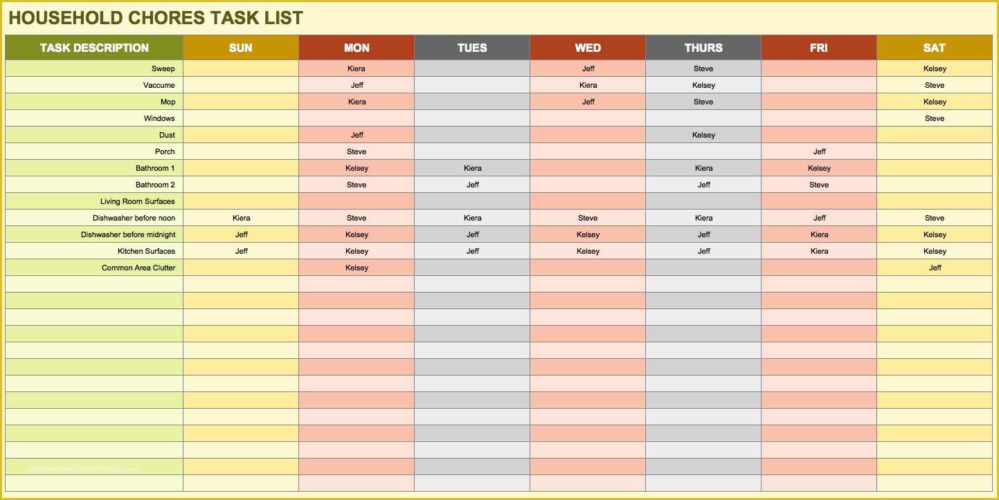 Free Task Tracker Template Of Excel Task Tracker Template Project Task 