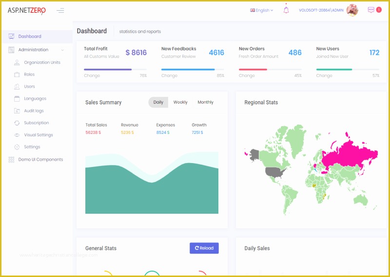 Free Template For Asp Net Web Application Of Asp Net Boilerplate Web 
