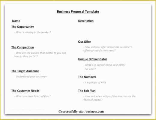 Free Virtual assistant forms and Templates Of Business Fer Template ...