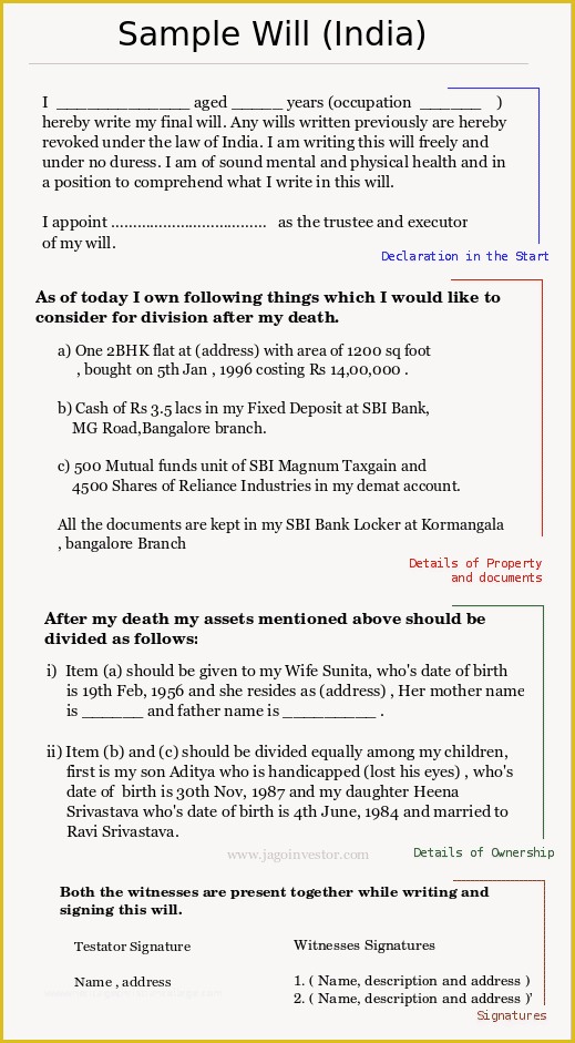 Free Will Writing Template Of Free Printable Examples Wills Form