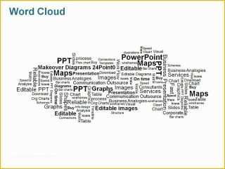 Free Word Cloud Template for Powerpoint Of Word Cloud Powerpoint ...