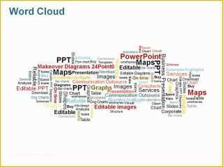 Free Word Cloud Template for Powerpoint Of Word Cloud Powerpoint ...
