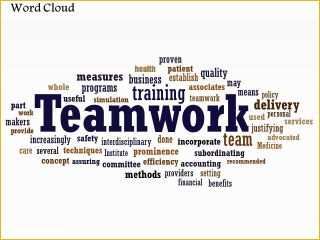 Free Word Cloud Template for Powerpoint Of Word Cloud Powerpoint ...