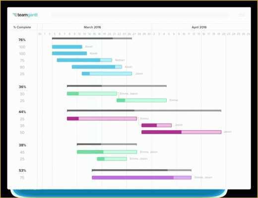 Gantt Chart Template Pro Free Download Of Gantt Chart Template Free ... Gantt Chart Template Pro Free Download Of Gantt Chart Template Free ...