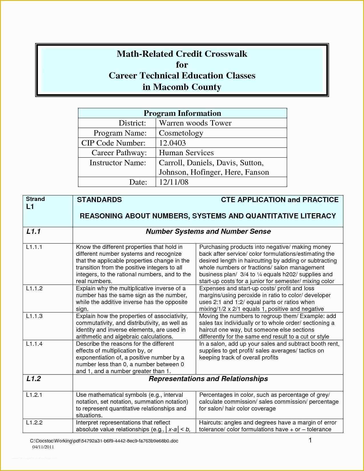 Ultimate Business Plan Template Free Download Printable Templates