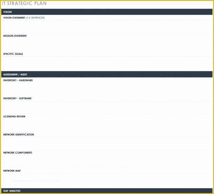 Growthink Ultimate Marketing Plan Template Free Download Of Business 