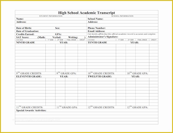 High School Transcript Template Free Of Free Editable High School 
