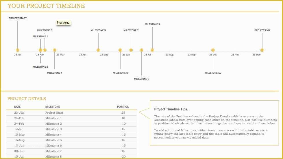 How To Create A Timeline In Excel Free Timeline Template Of Excel 