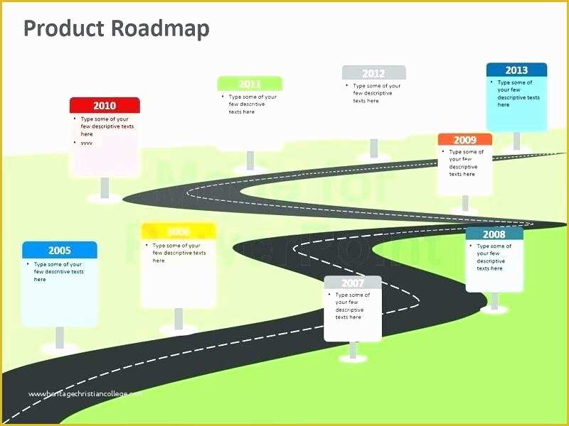 Keynote Roadmap Template Free Of Software Development Roadmap Template 