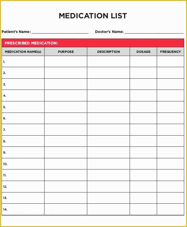  Medication List Template Free Download Of 6 Printable Medication List 