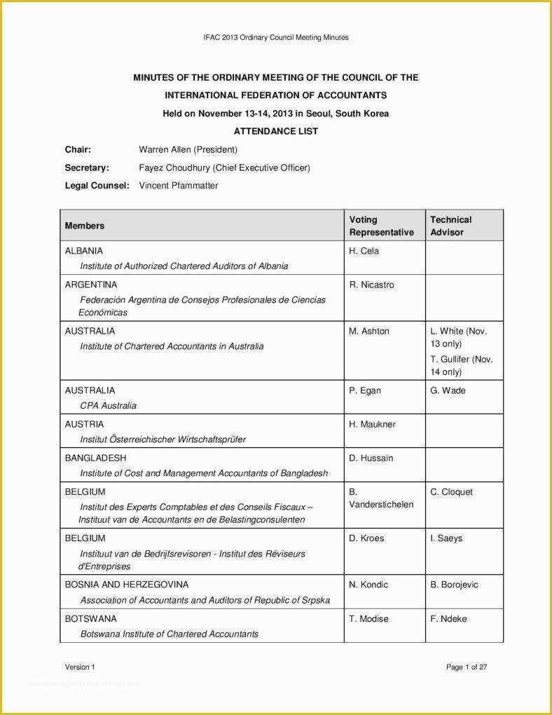 Meeting Minutes Template Free Of 9 Meeting Minutes Templates 