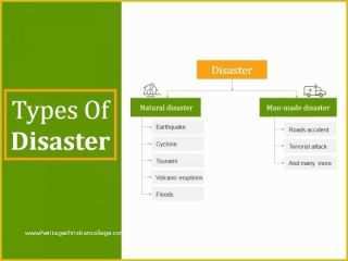 Natural Disaster Powerpoint Templates Free Of Types Manmade Disasters ...