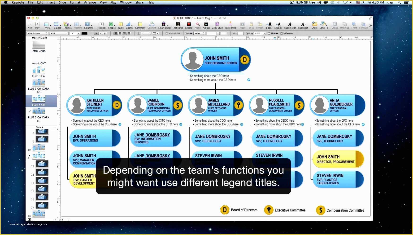 Free Organization Chart In Excel My XXX Hot Girl