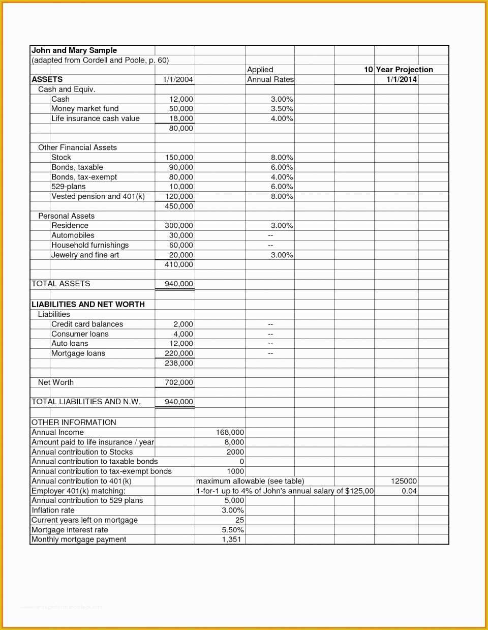 48 Personal Balance Sheet Template Excel Free Download 