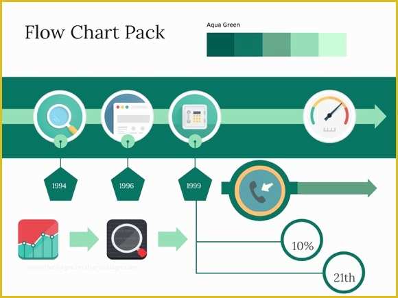 Powerpoint Flowchart Template Free Of Ppt Flowchart Powerpoint Template 