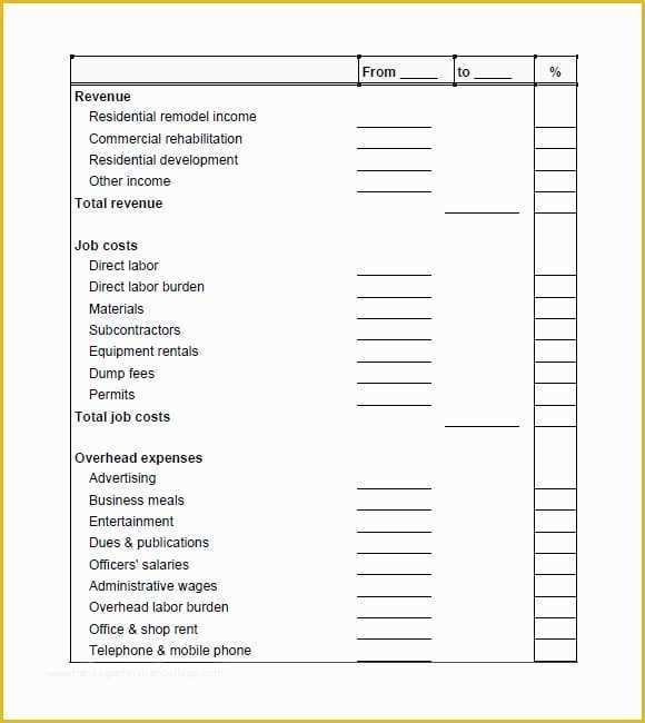 Profit And Loss Template Pdf Free Of 7 Free Profit And Loss Statement Templates Excel Pdf 