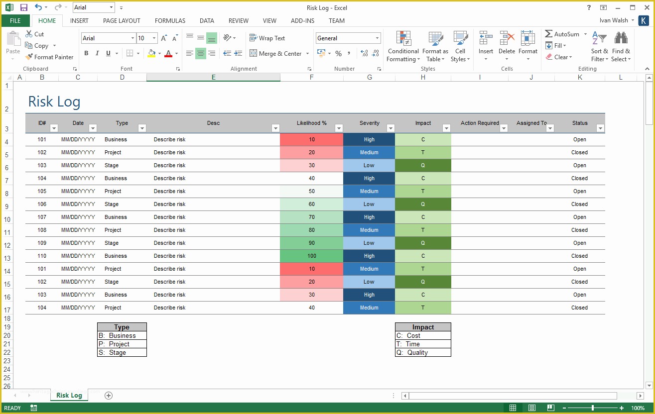 Project Management With Excel Template Free Of Risk Management Plan 
