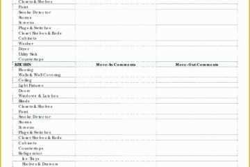 50 Property Condition Report Template Free | Heritagechristiancollege