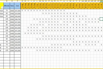 43 Resource Allocation Template Excel Free | Heritagechristiancollege