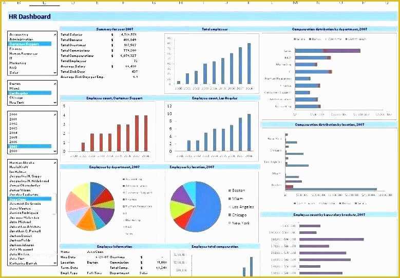43 Resource Allocation Template Excel Free Heritagechristiancollege 43 Resource Allocation Template Excel Free Heritagechristiancollege
