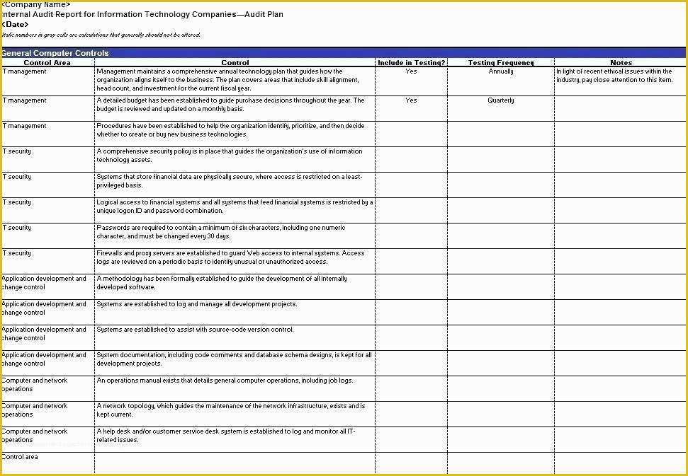 Restaurant Operations Manual Template Free Of Download Small Business 