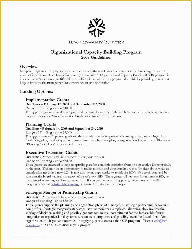 Short Business Plan Template Free Of Unique Short Form Business Plan Short Business Plan Template Free Of Unique Short Form Business Plan