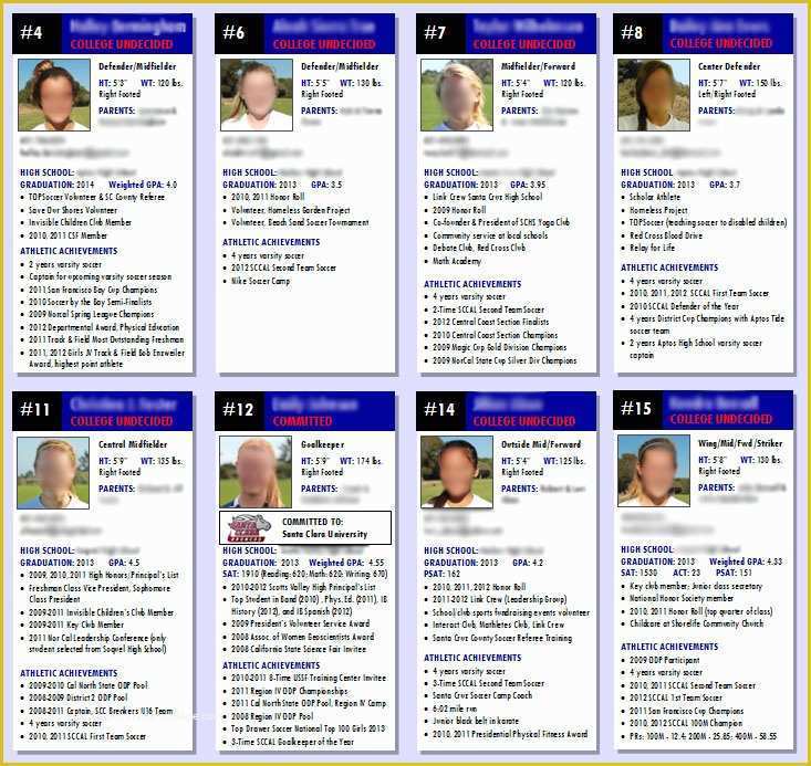 Softball Player Profile Template