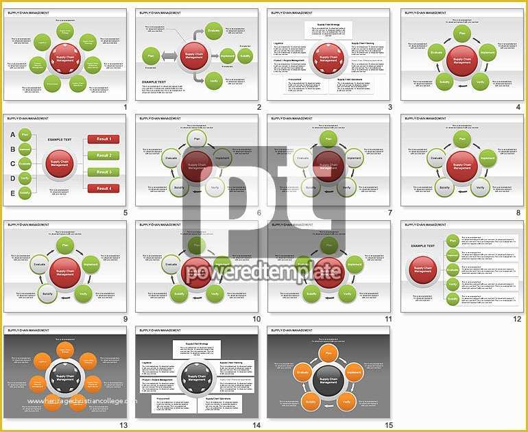 Supply Chain Diagram Template Free Of Supply Chain Management Diagram ... Supply Chain Diagram Template Free Of Supply Chain Management Diagram ...
