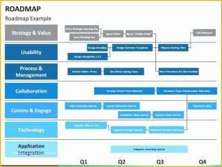 Visio Roadmap Template Free Download Of Visio Roadmap Template Free ...